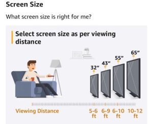 What size TV is suitable for your room? - Homekitc.com